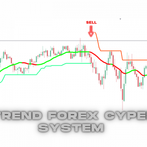 Buy Sell Trend Forex Cyper System Indicator For Tradingview - Forex ...